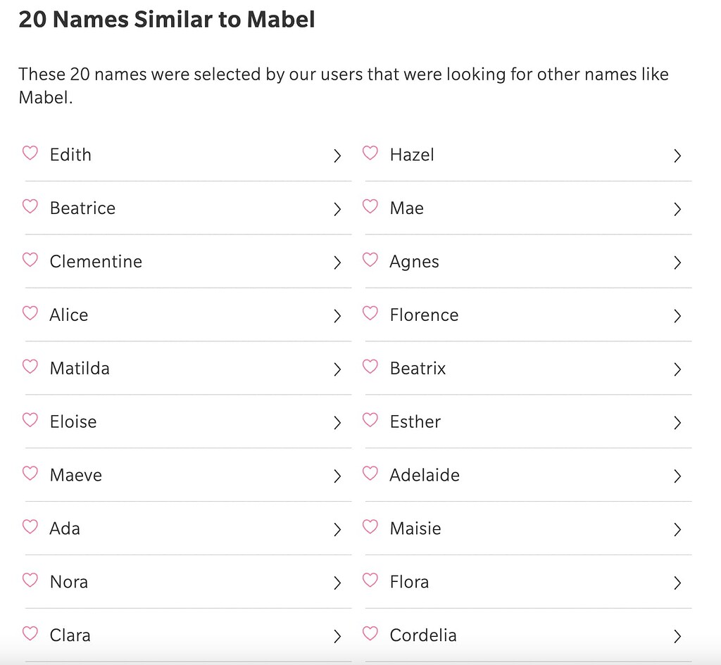 Love Like Lose - Least Favorite Suggested Similar Names - Baby Name ...