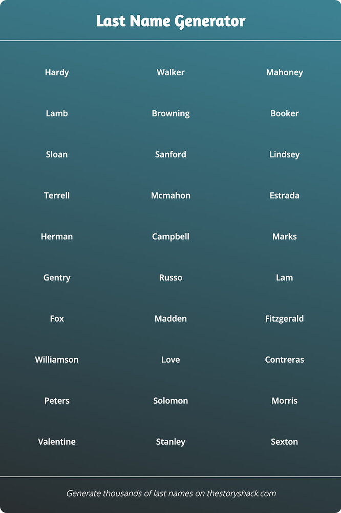 Tasia's Generation Dice CAF w/rules #2 - Baby Name Games - Nameberry