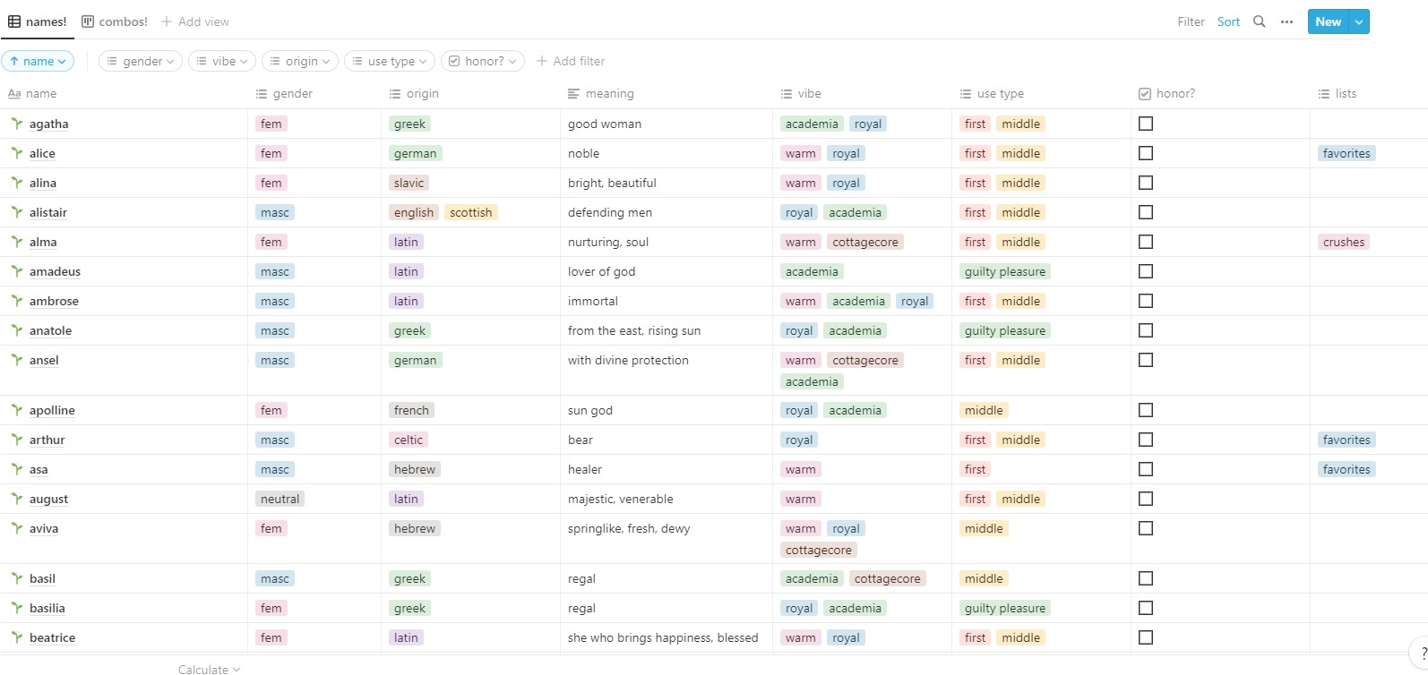 [ how i'm optimizing my name list w/ notion ] - General Name Discussion ...